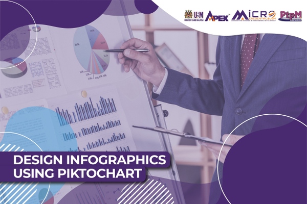 Develop Website Using Wix | Learning for Life