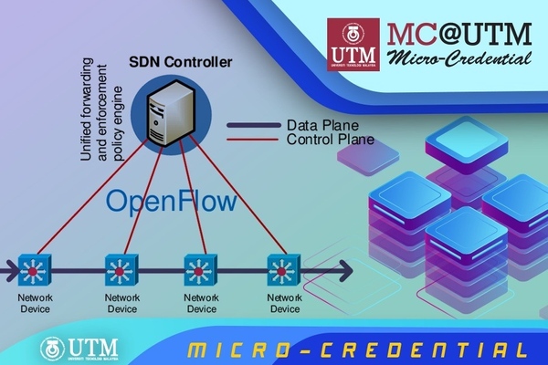 UTM MOOC & Micro-Credential - Universiti Teknologi Malaysia (UTM-MOOC ...