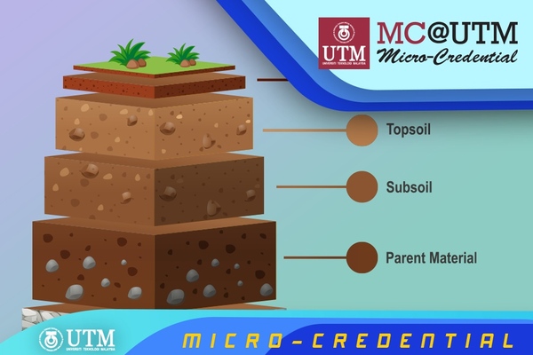 Soil Mechanics | UTM MOOC & Micro-Credential